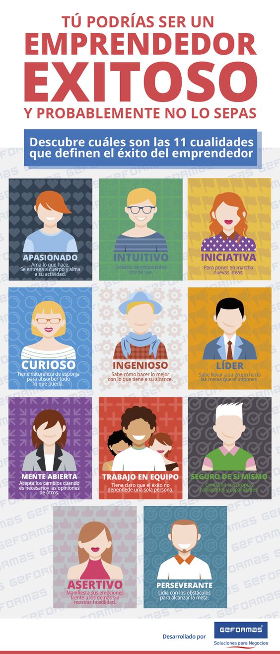 Las Claves Del Emprendedor Exitoso [infografía] Trecebits