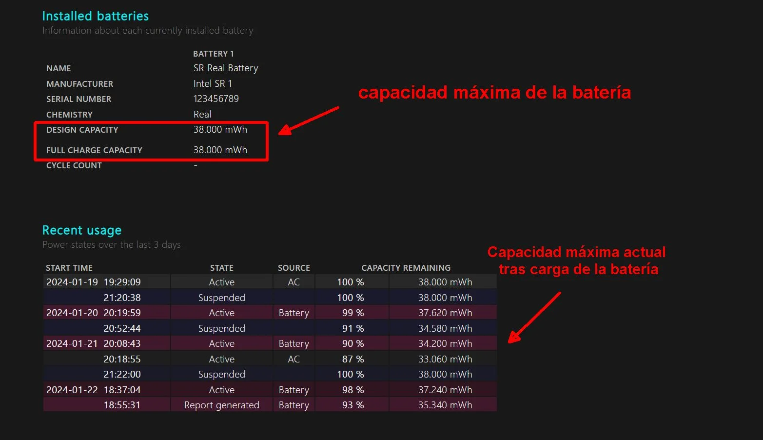 Cómo comprobar el estado de la batería de tu PC o Mac