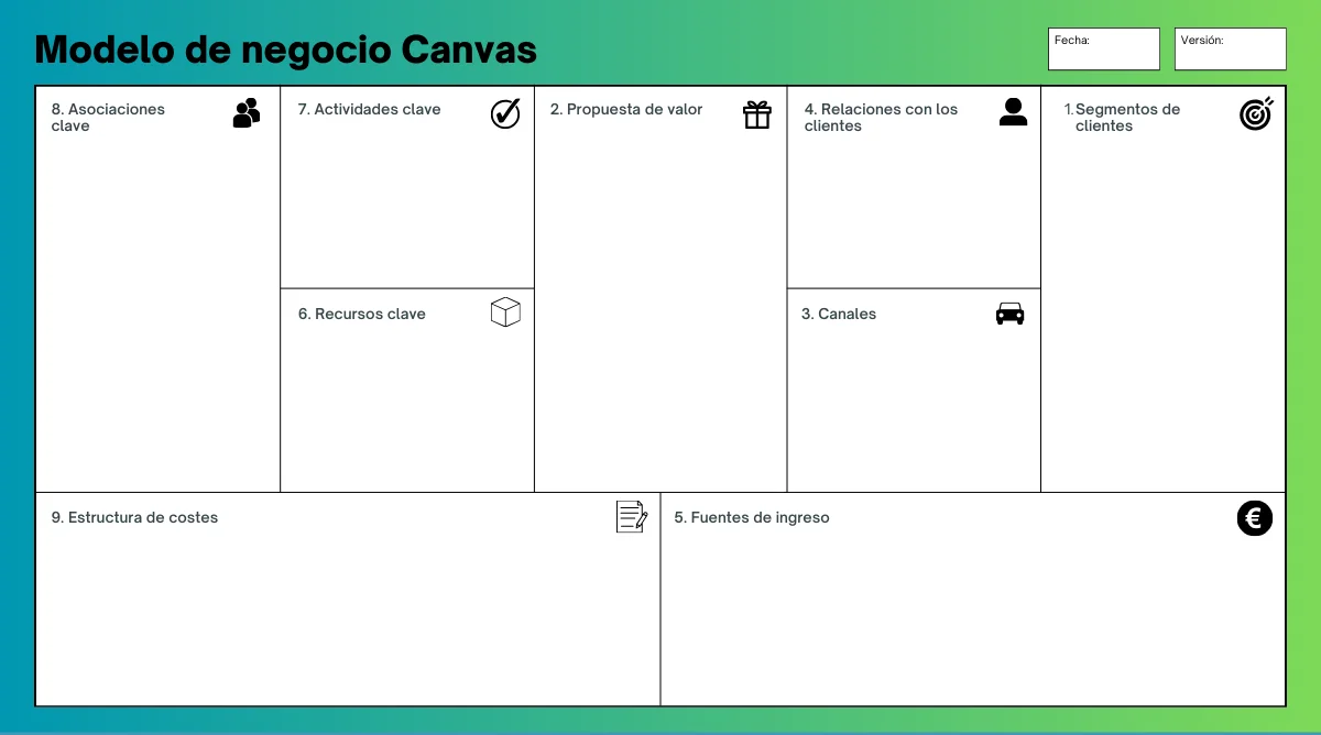 Qué es el modelo Canvas y cómo aplicarlo a tu negocio o proyecto