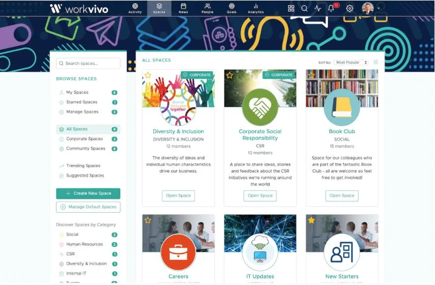 Así es Workvivo by Zoom, la alternativa al cierre de Workplace de Meta