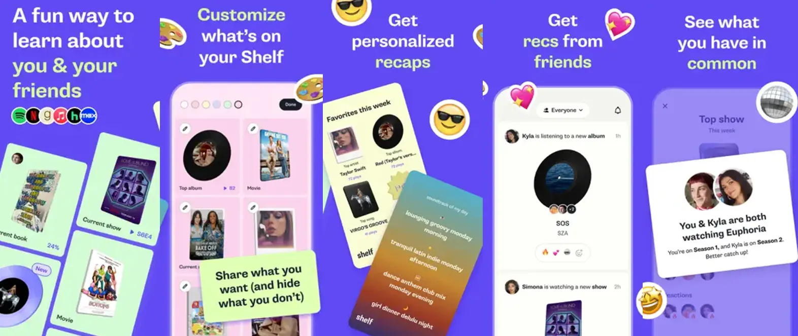 Qué es Shelf y cómo funciona