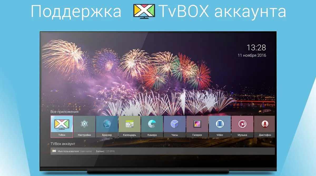 Los mejores launchers para Google TV