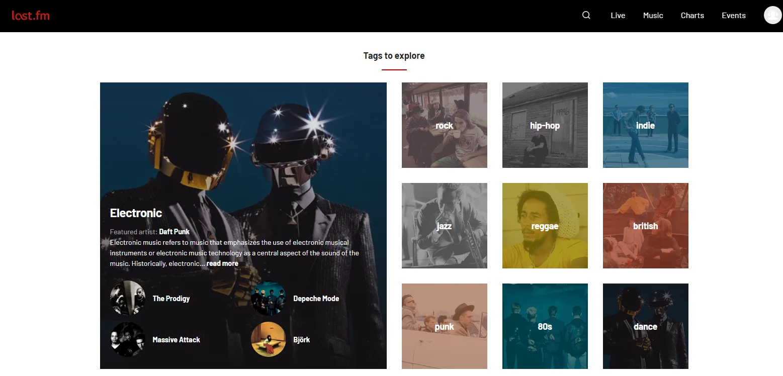 Páginas web para conocer tus estadísticas de Spotify